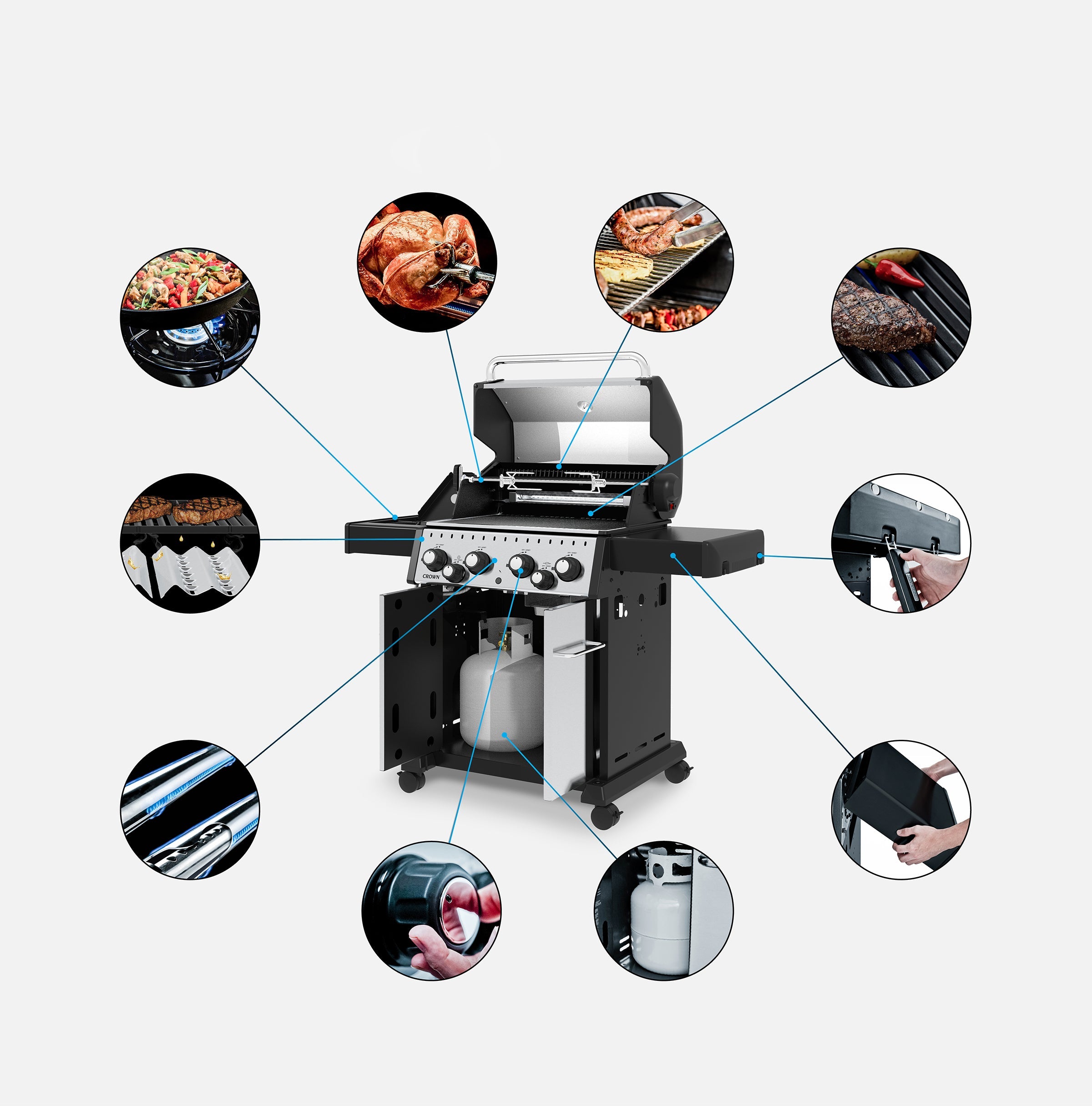 Broil King | Crown Grills – Broil King US